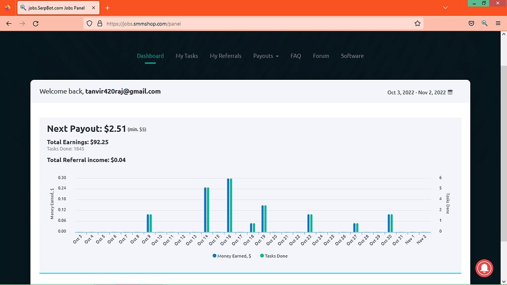 No avaiable task and much more low income - Jobs at ClicksPaid.com